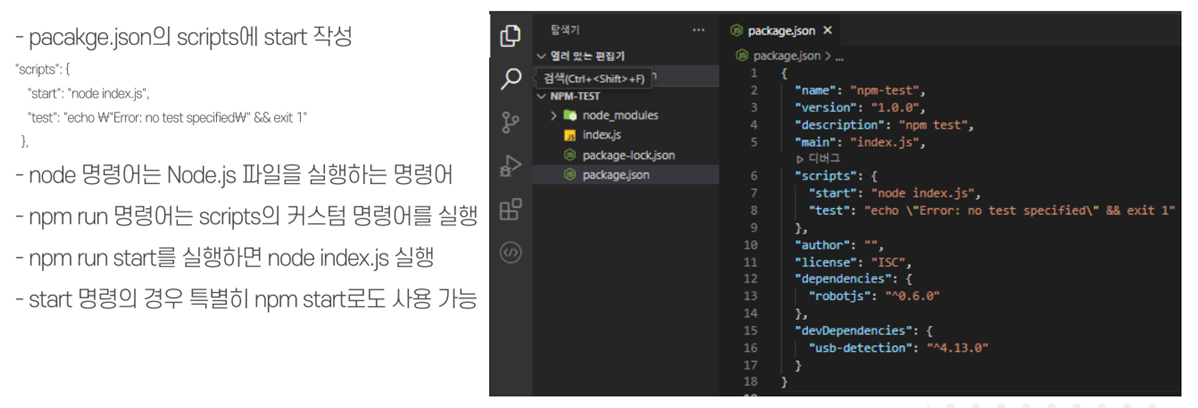 [JSX]React & Node.JS(npm, yarn, npx, jsx) & 문법 | BH_Note